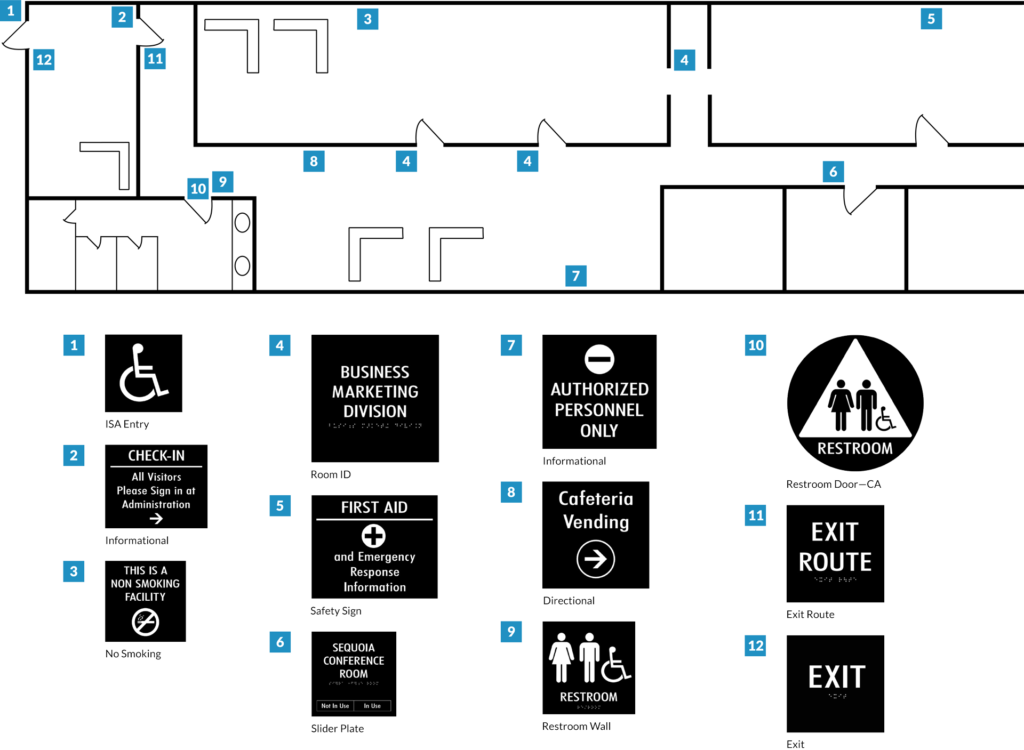 Resource Center - Signs of Our Times